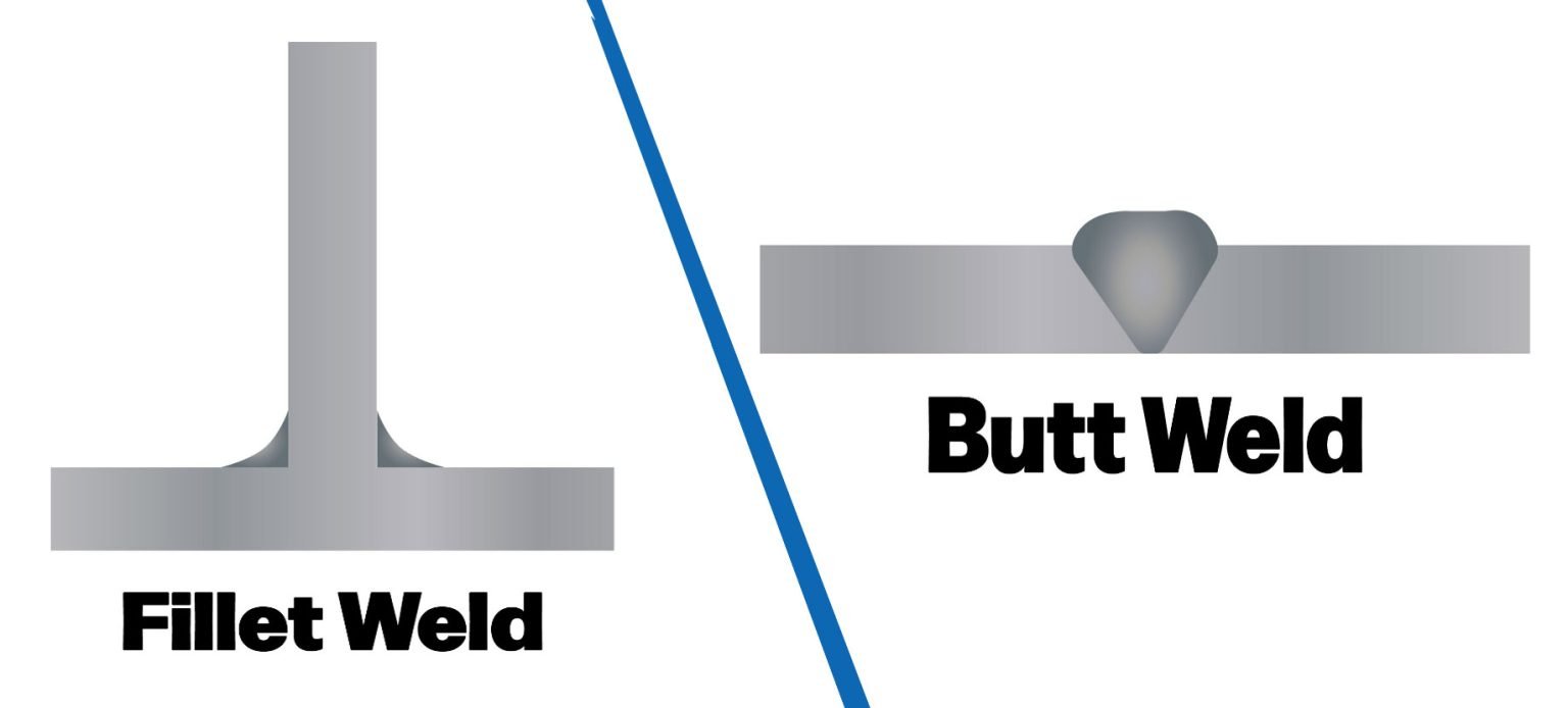 Fillet Weld vs Groove Weld: Strength, Penetration - Welding Advise